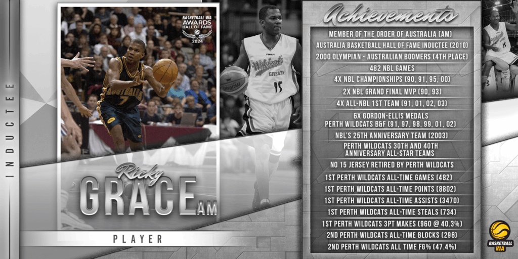 Hall of Fame – Basketball WA